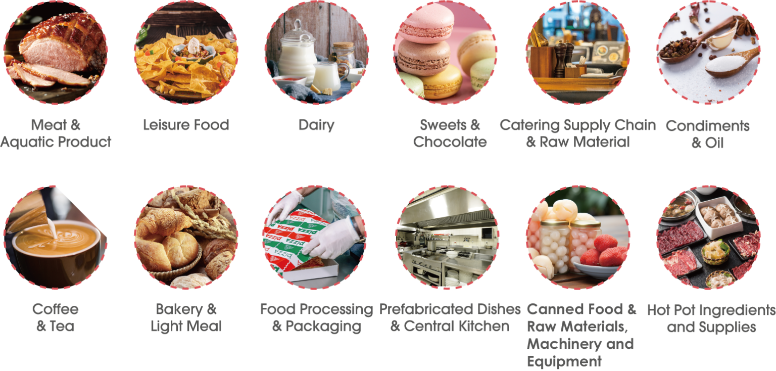 FHC上海环球食品展 - Homepage of FHC Shanghai Global Food Trade Show - FHC上海环球食品展